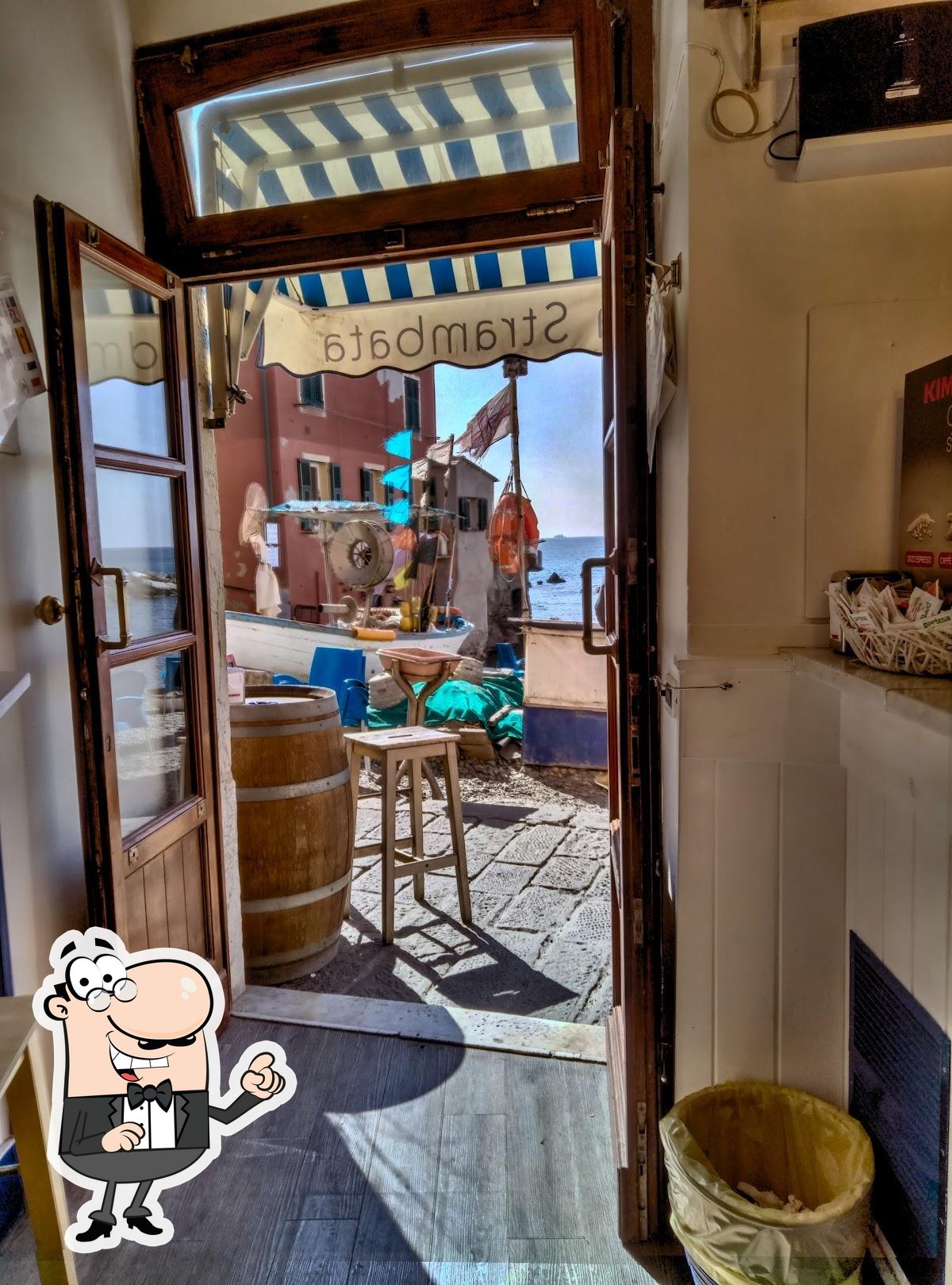 Scopri i Migliori Locali per l'Aperitivo a Genova
