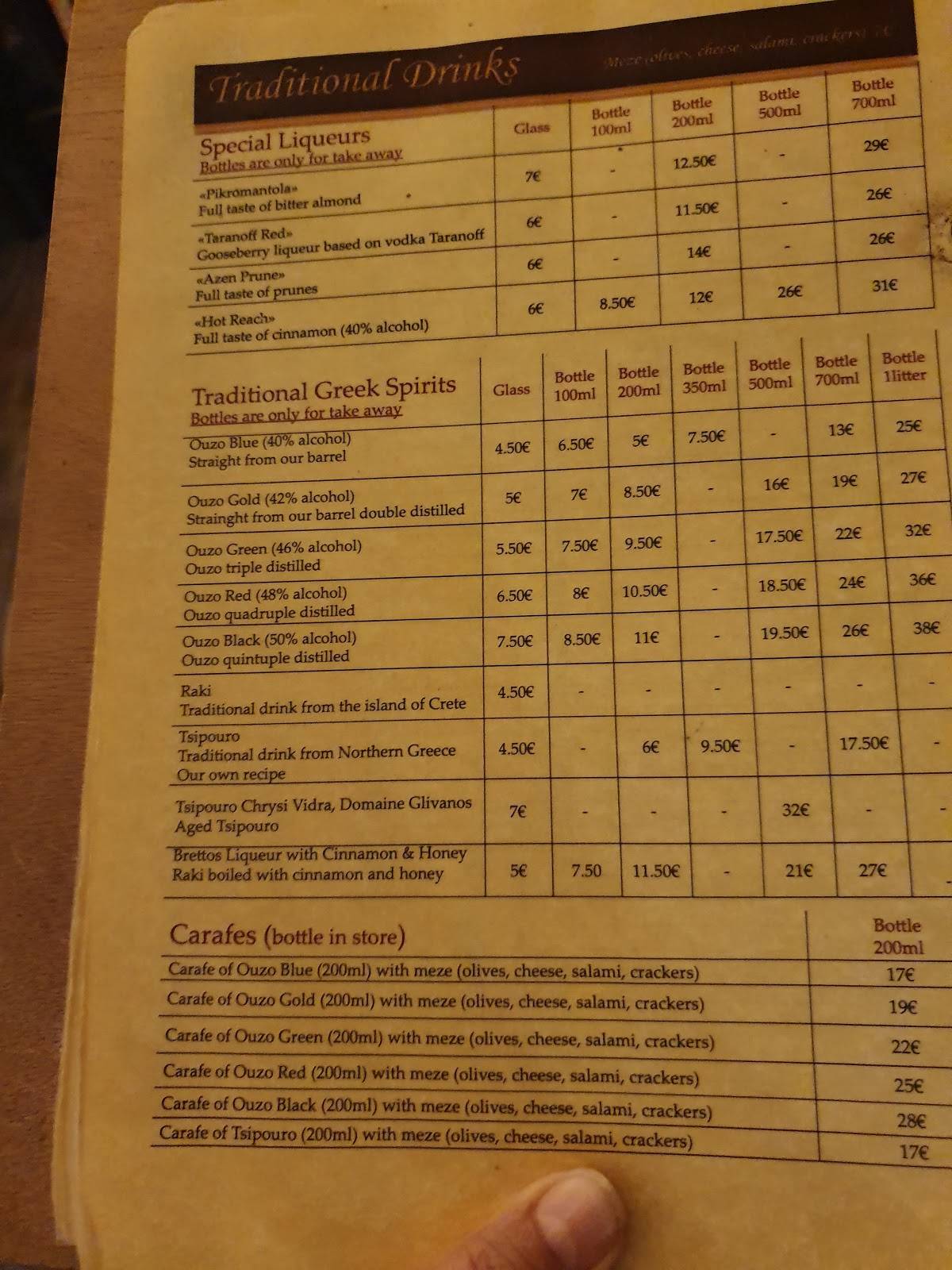 Menu at Brettos bar, Athens