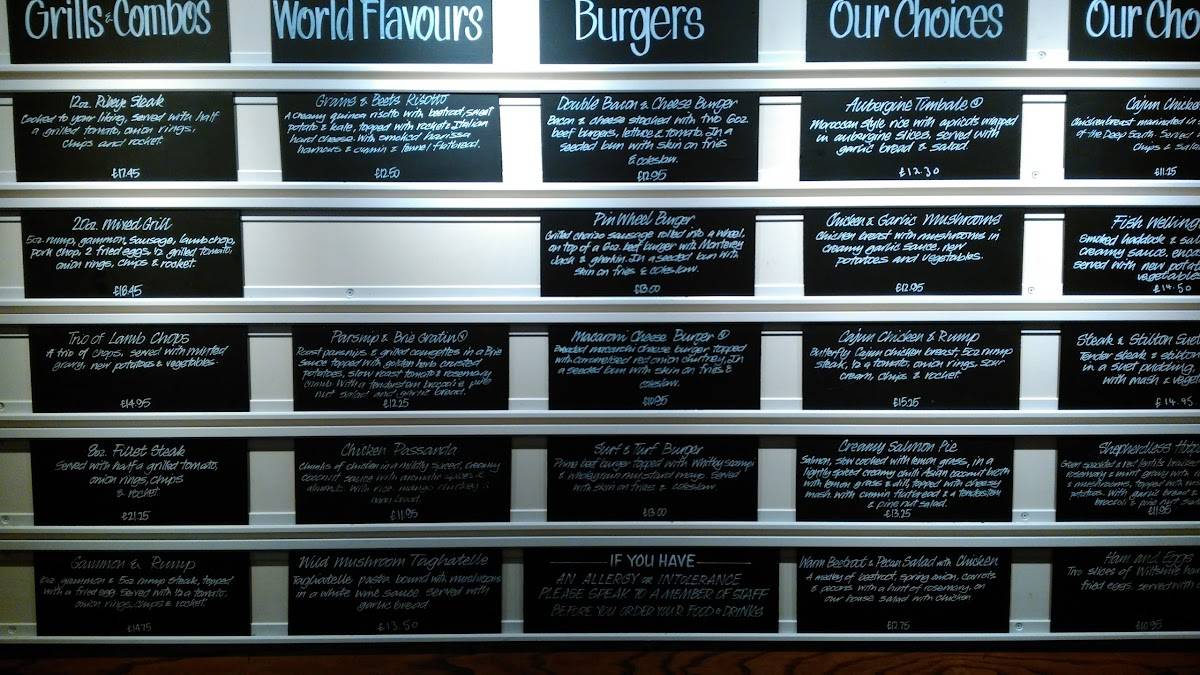 Menu at Bulls Head pub & bar, Breaston