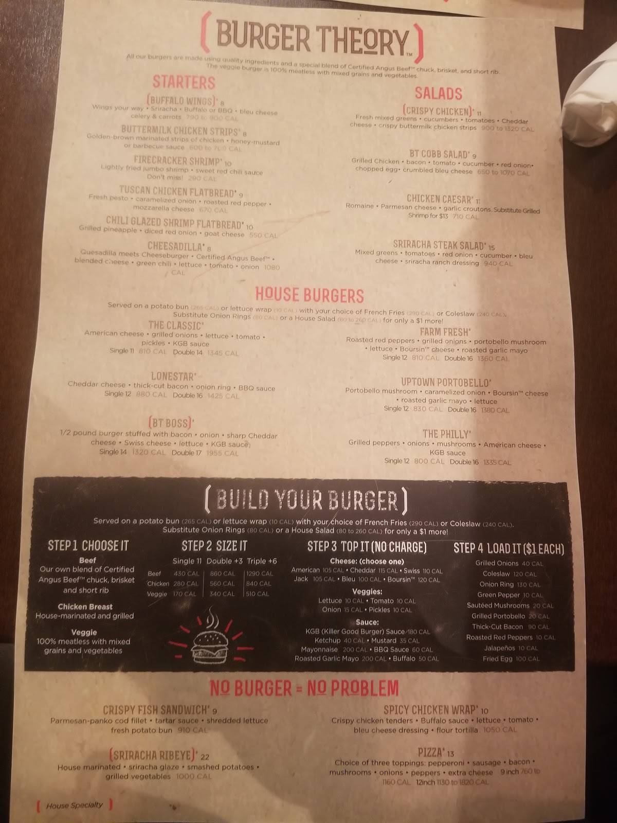 Menu at Burger Theory restaurant, Omaha
