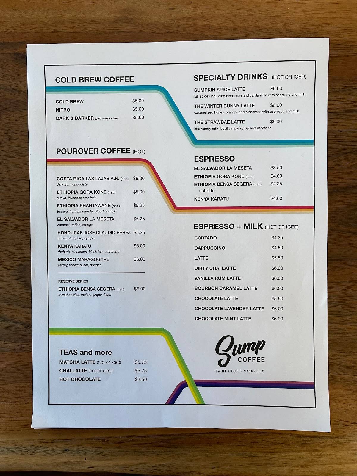 Menu at Sump Coffee cafe, St. Louis