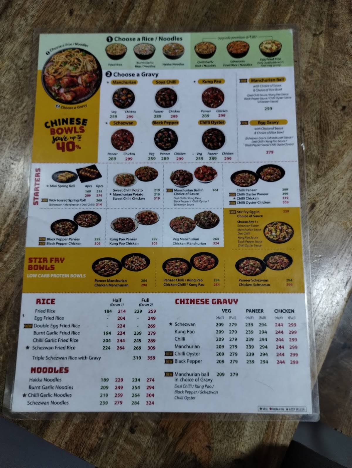 Menu at Chinese Wok - Adyar, Chennai
