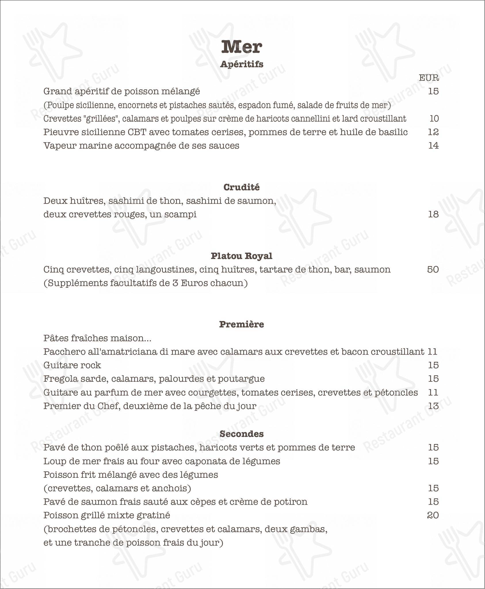 Menu da Este Bar, Ferrara