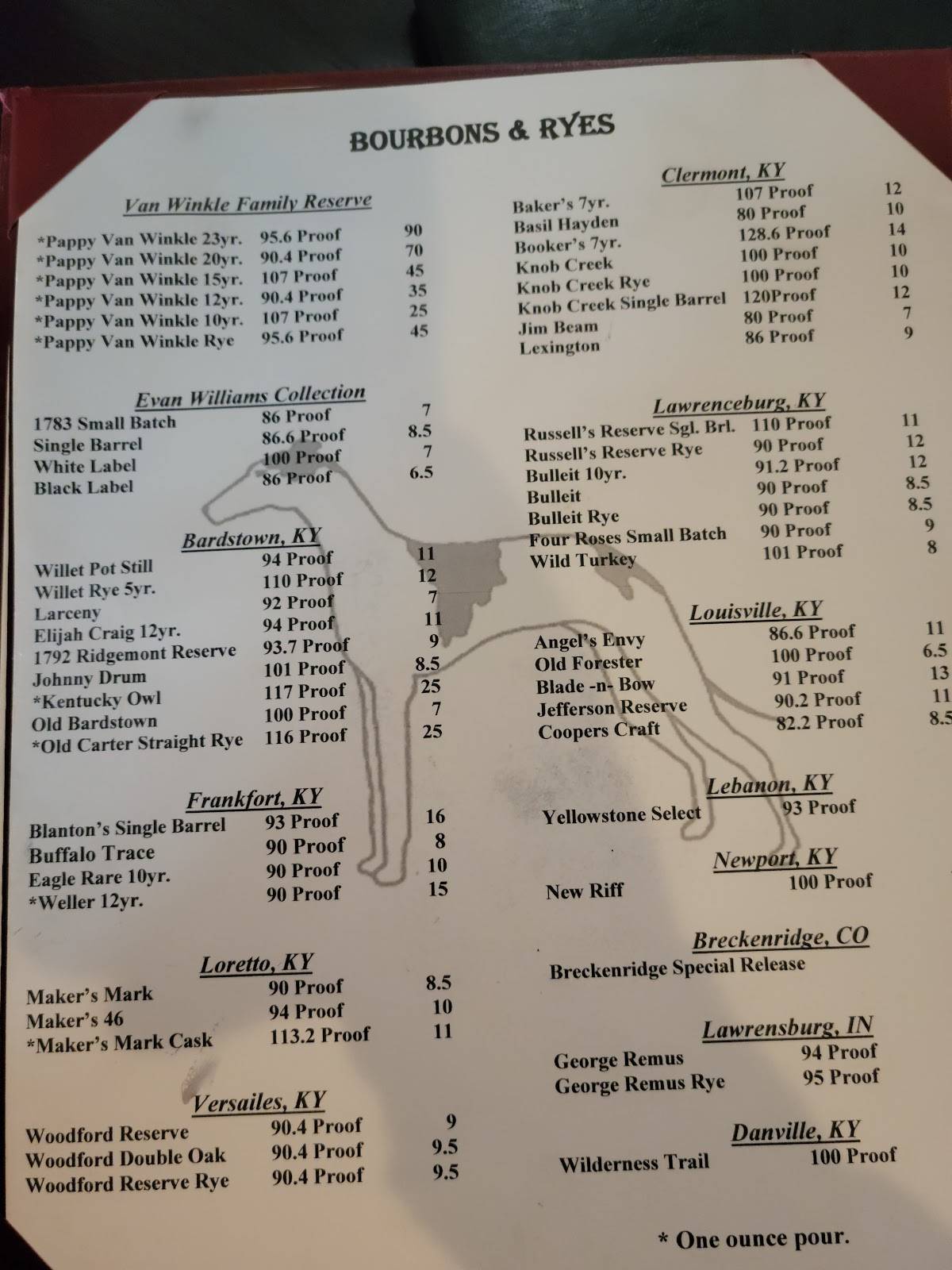 Menu at Greyhound Tavern pub & bar, Fort Mitchell