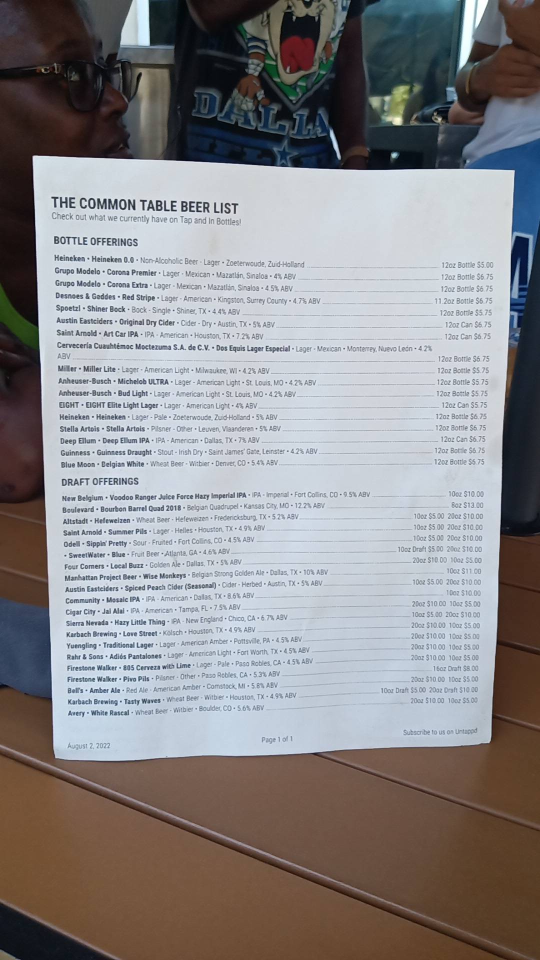 Menu at The Common Table pub & bar, Frisco, Winning Dr #1005