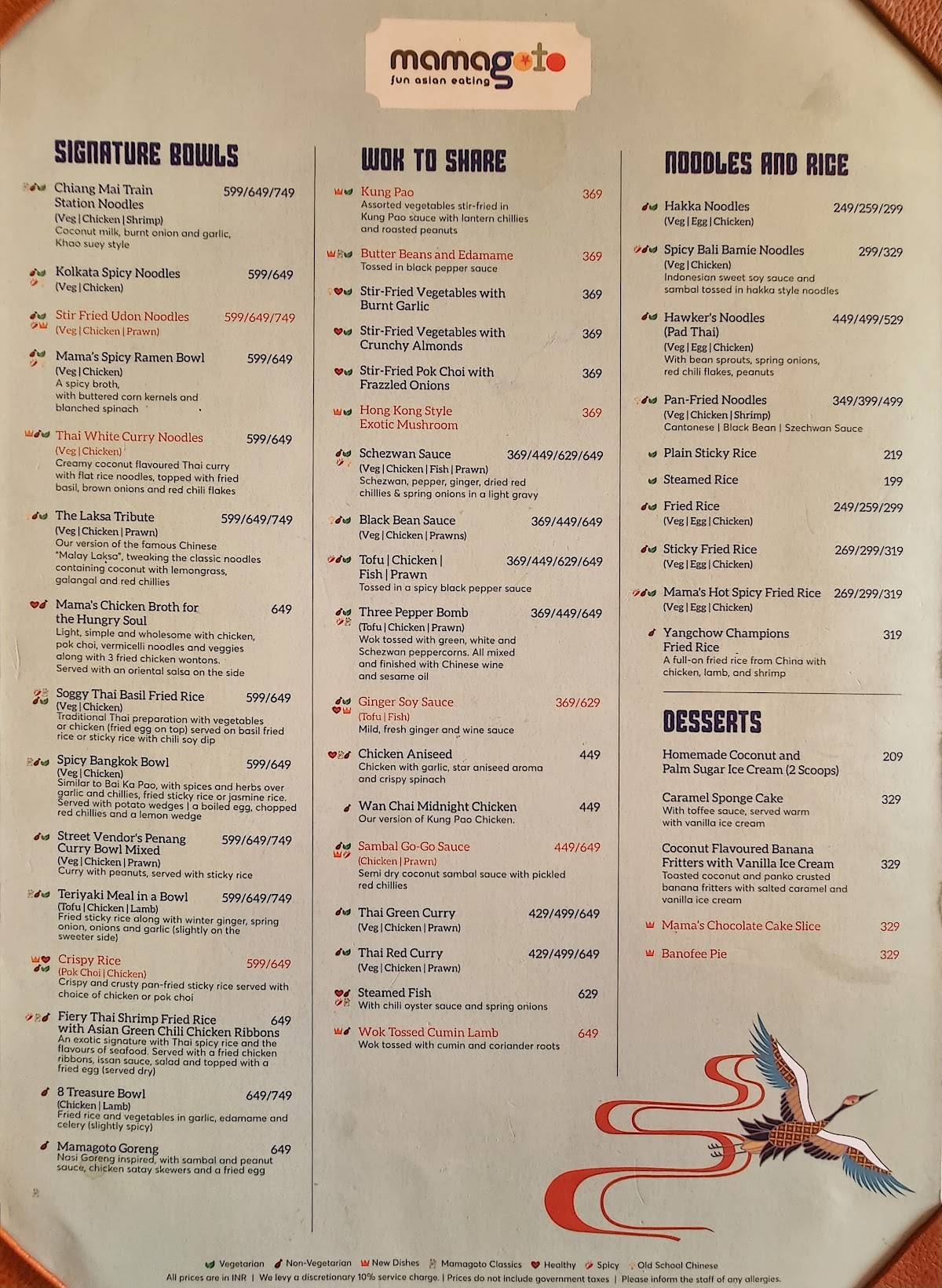 Menu at Mamagoto, Hyderabad, Ground Floor
