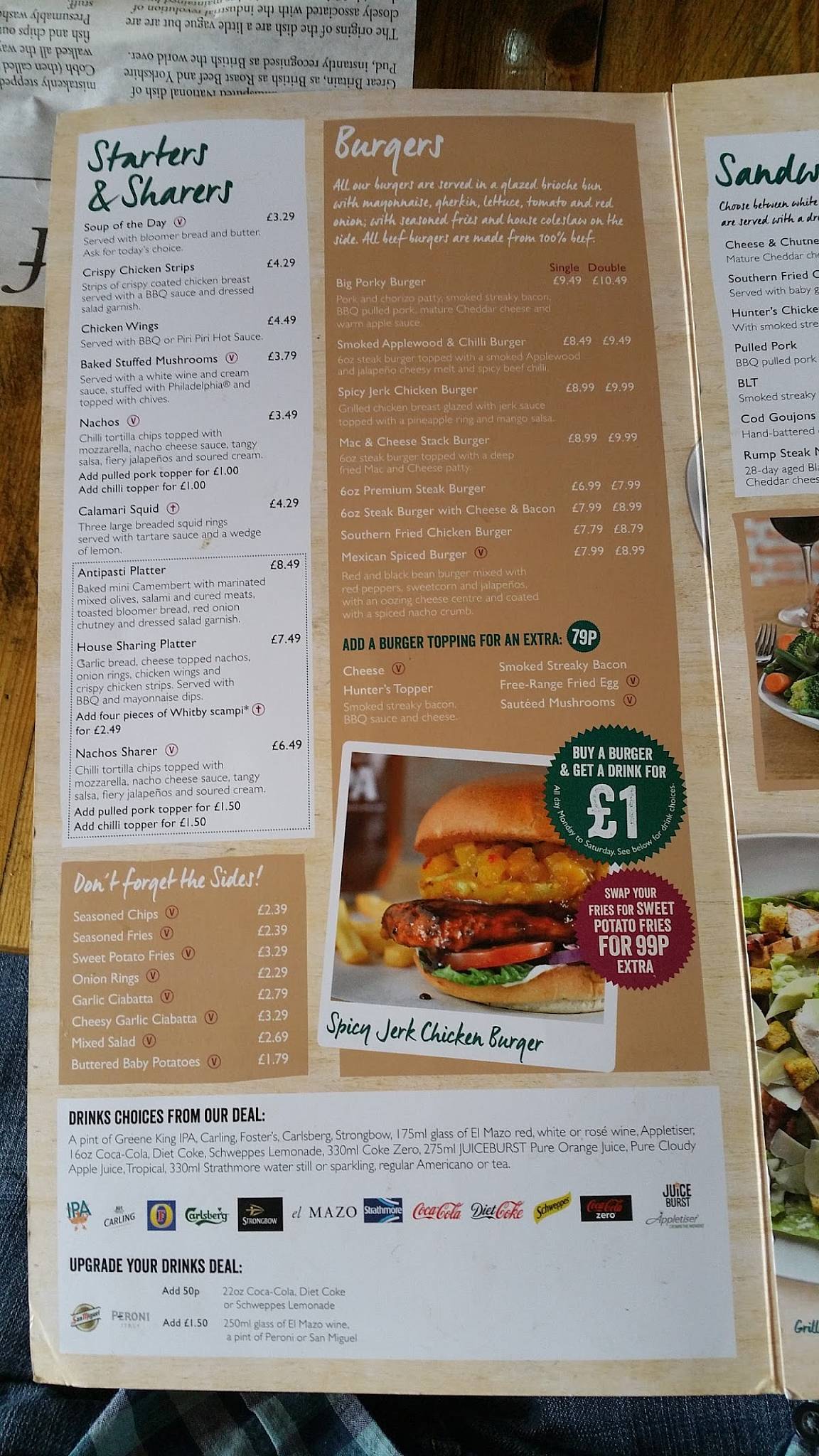 Menu at Kings Head pub & bar, Slough