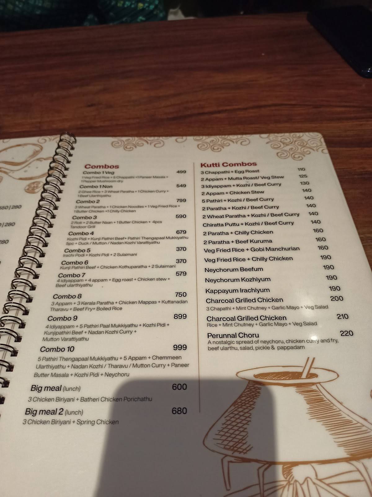 Menu at Palaaram Kakkanad, Kochi, Seethys Tower