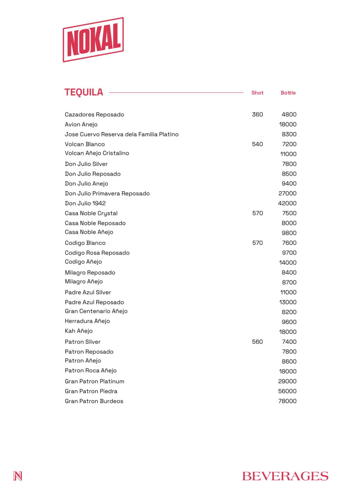 Carta del pub y bar Nokal Manila, Makati