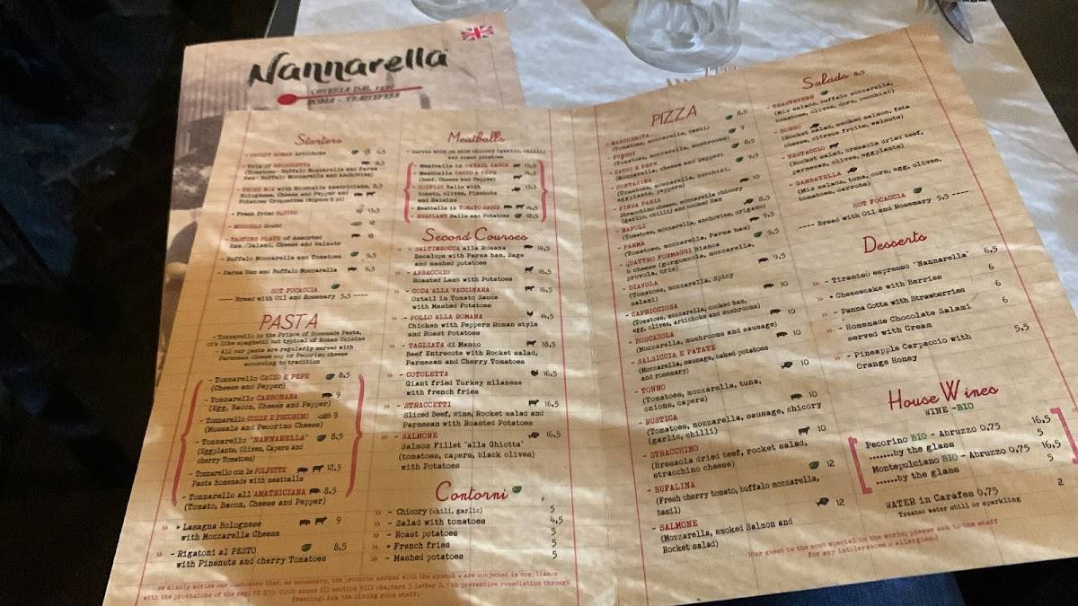 Menu at Nannarella restaurant, Rome