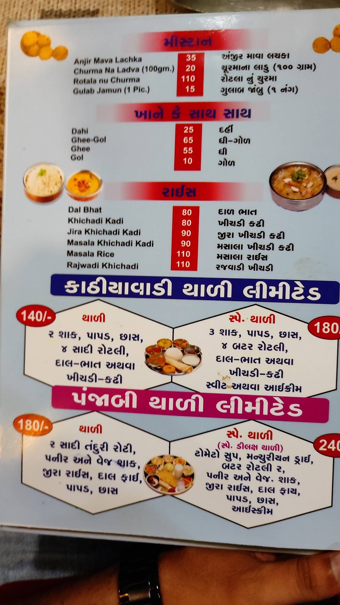 Menu at New Sarovar Hotel (Pure Veg), Navsari