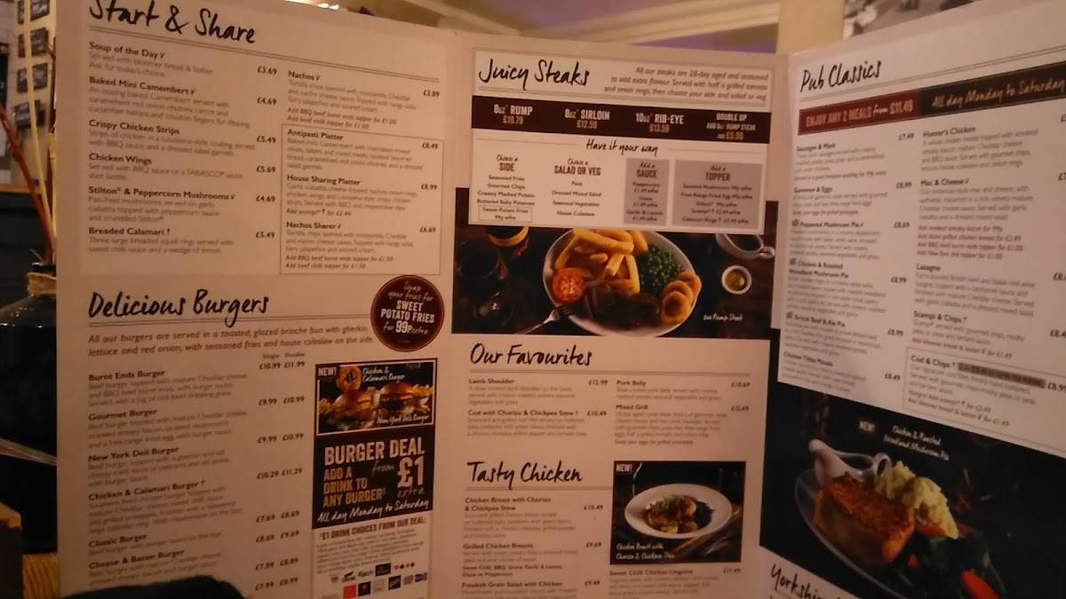 Menu at The Grosvenor pub & bar, Nottingham