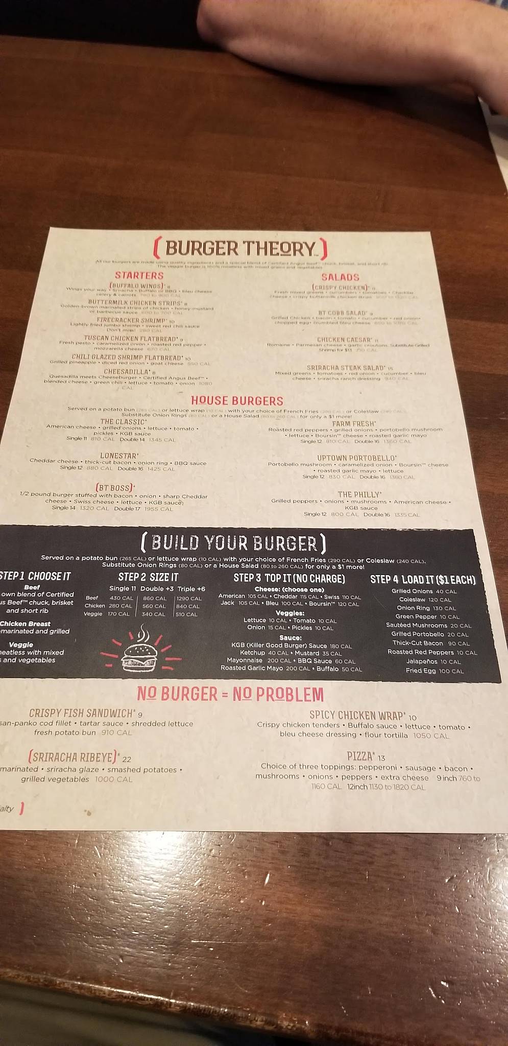 Menu at Burger Theory restaurant, Omaha