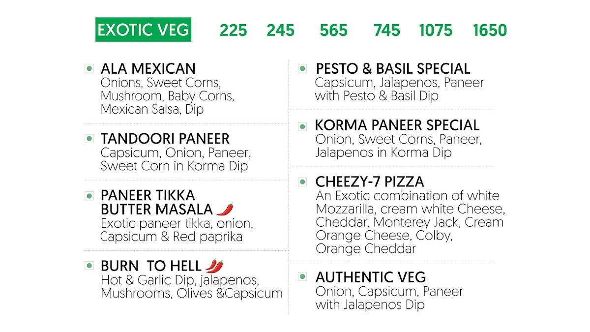Menu at LA PINO'Z PIZZA, Pali