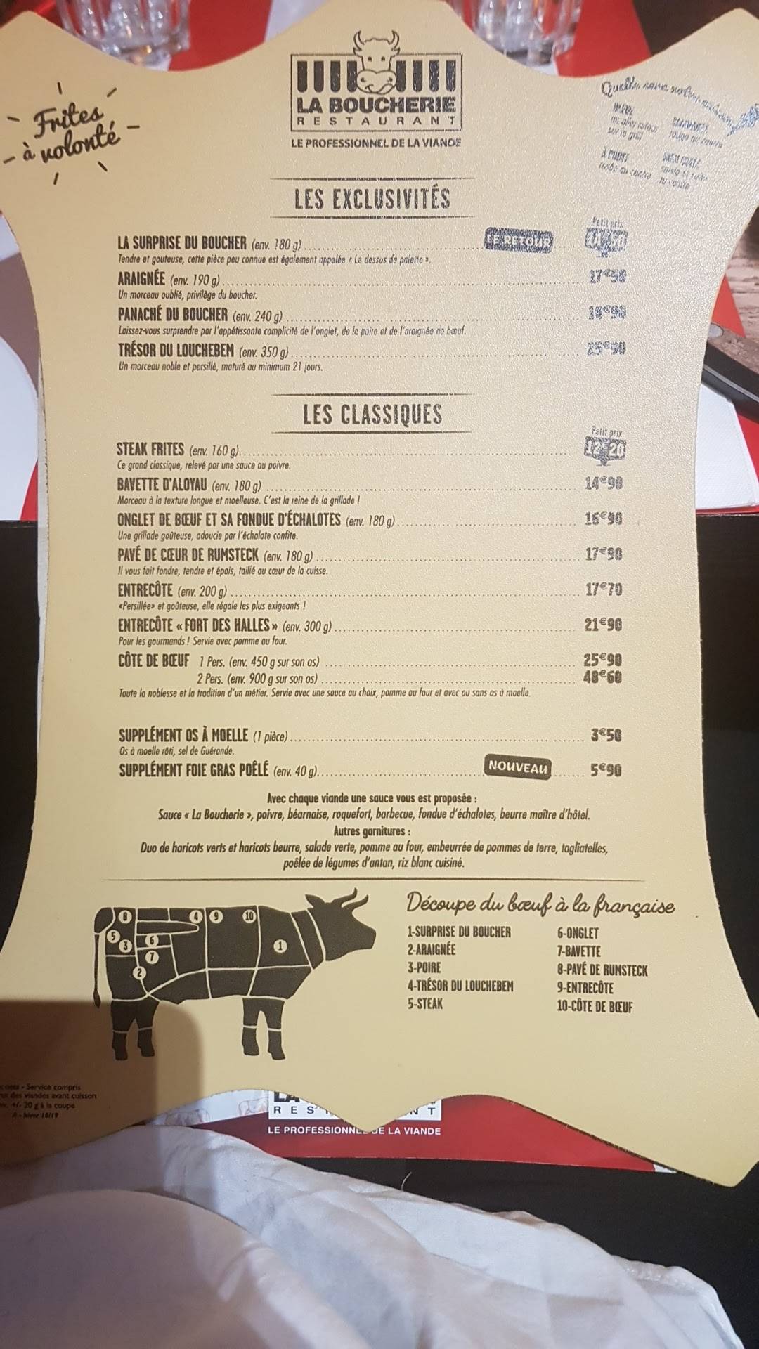 Menu au Restaurant La Boucherie, Chaponnay
