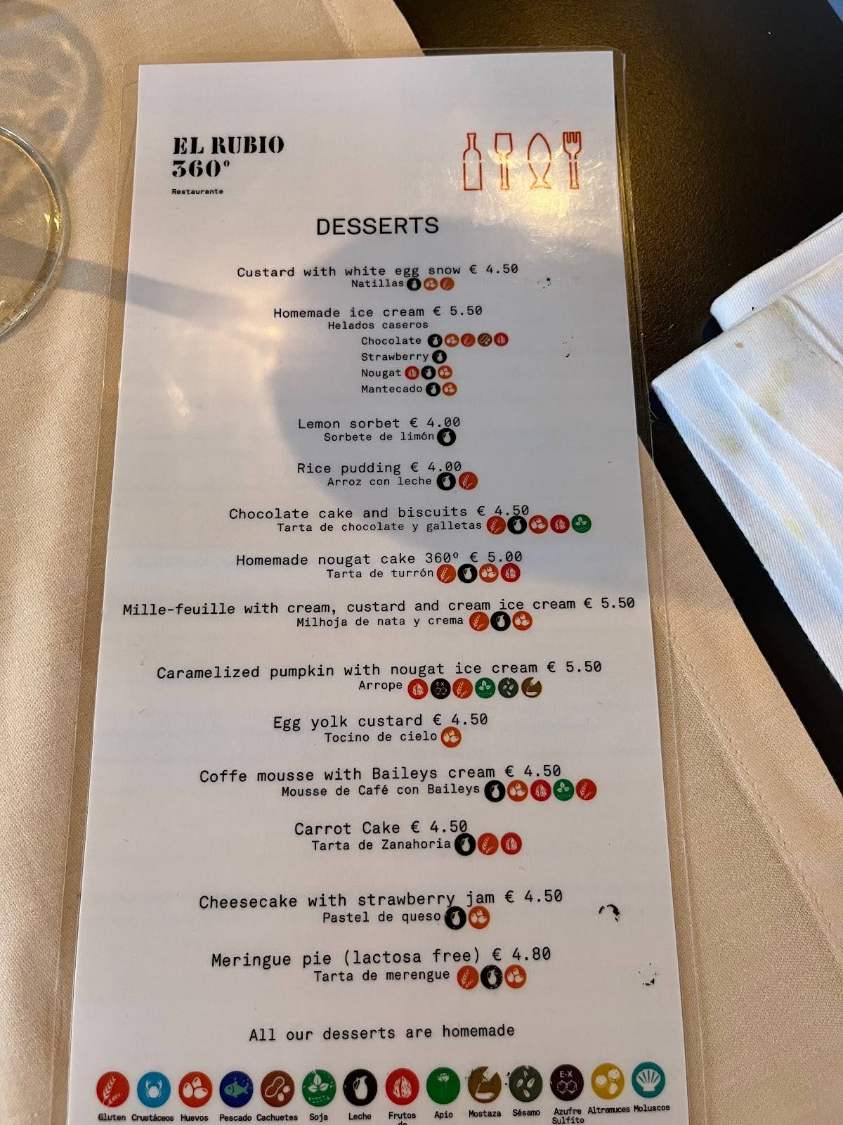 Carta del restaurante El Rubio 360º, Lo Pagan
