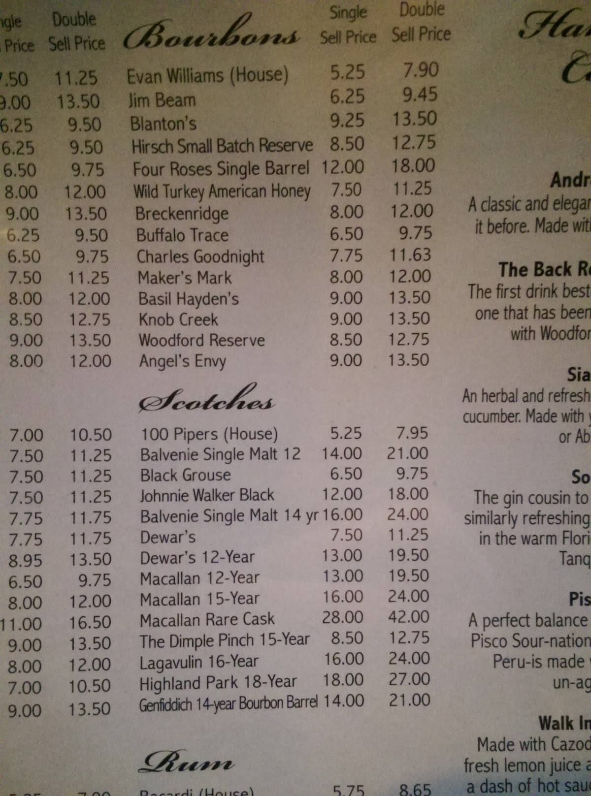 Menu at The Back Room Steakhouse, Apopka