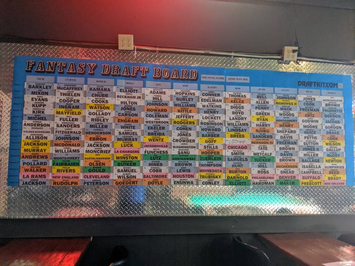 Menu at The Final Score pub & bar, Prescott, Commerce Dr a