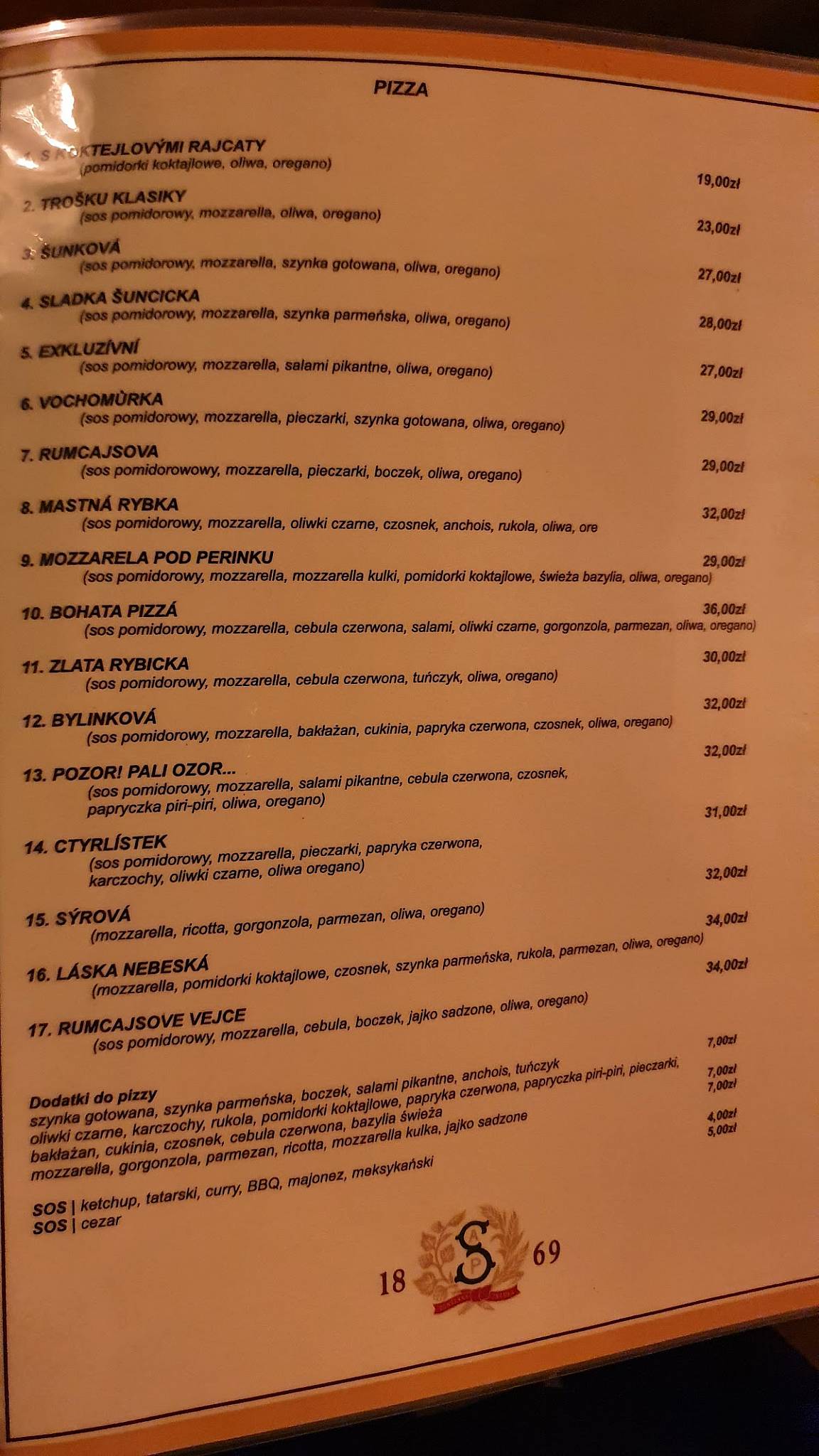 Menu at Bar Praha, Tarnowskie Gory