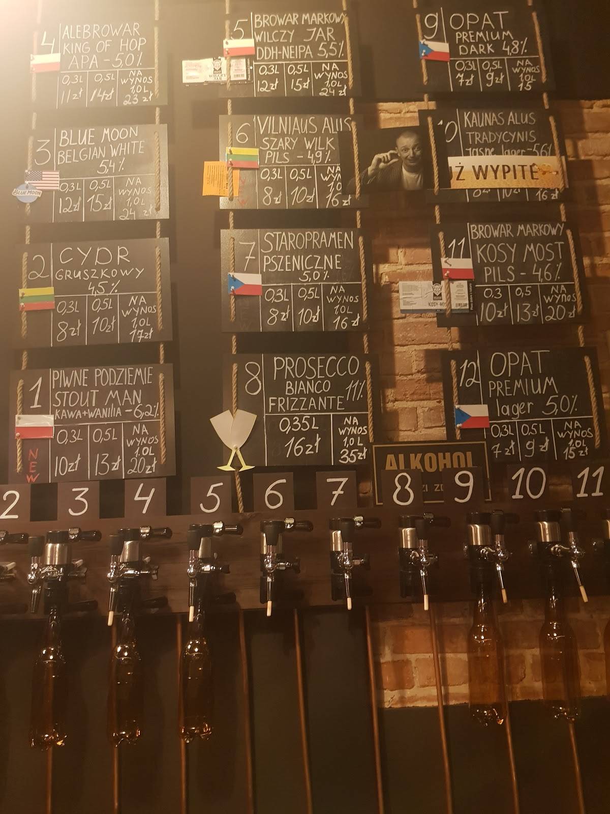 Carta del pub y bar Beer Station Praga, Varsovia