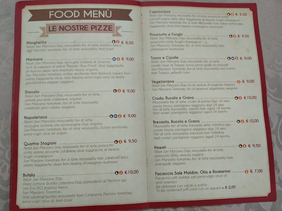 Menu at Bellagio Bar Pizzeria Splendide, Bellagio