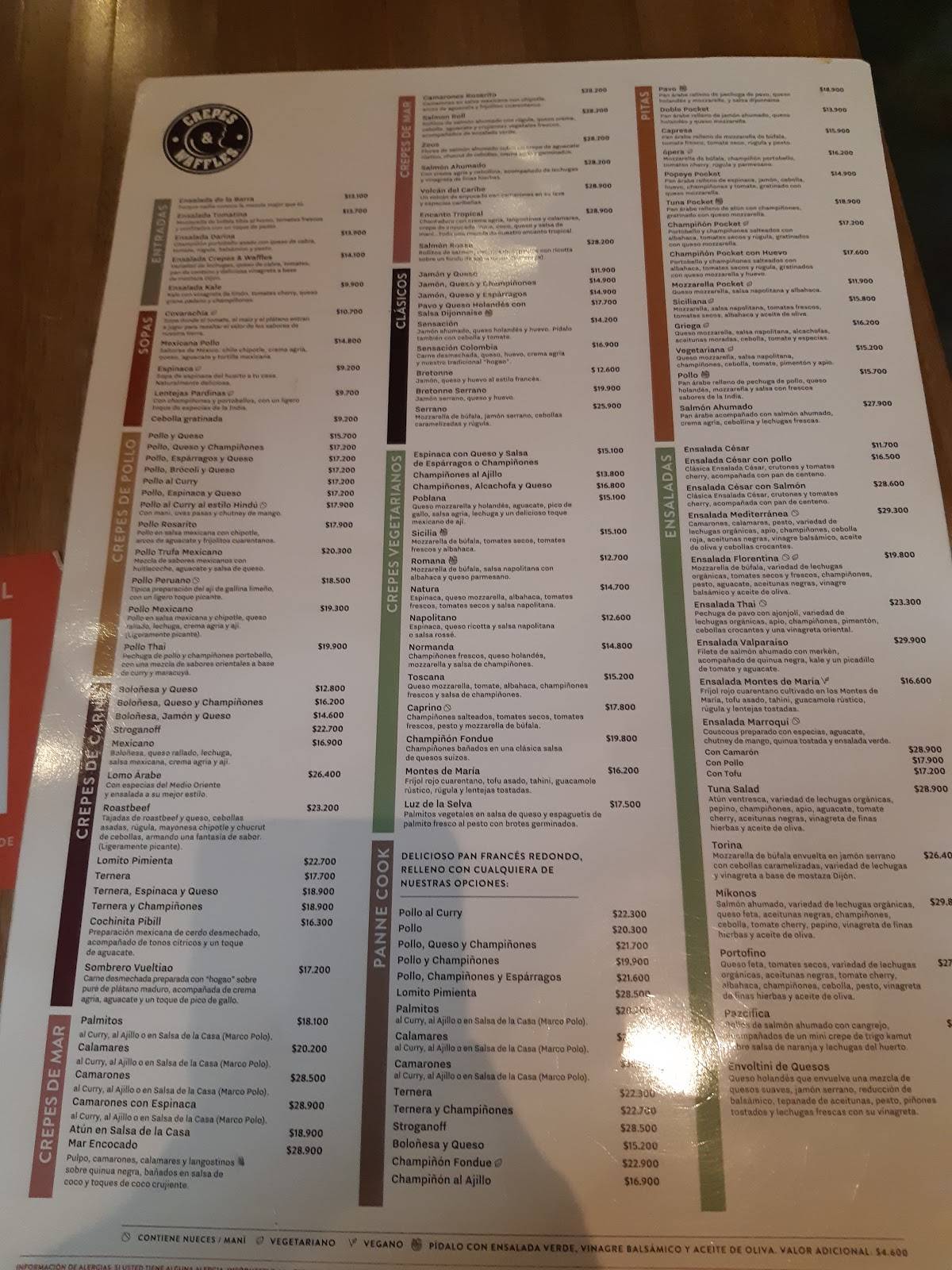 Carta del restaurante Crepes & Waffles Centro Comercial Mall Plaza ...
