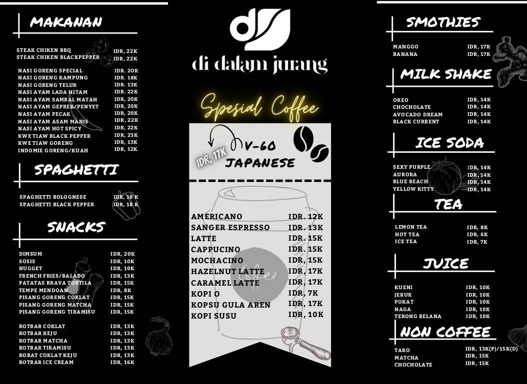 Menu at DJ Cafe Sidamanik, Indonesia, VW78+9Q2