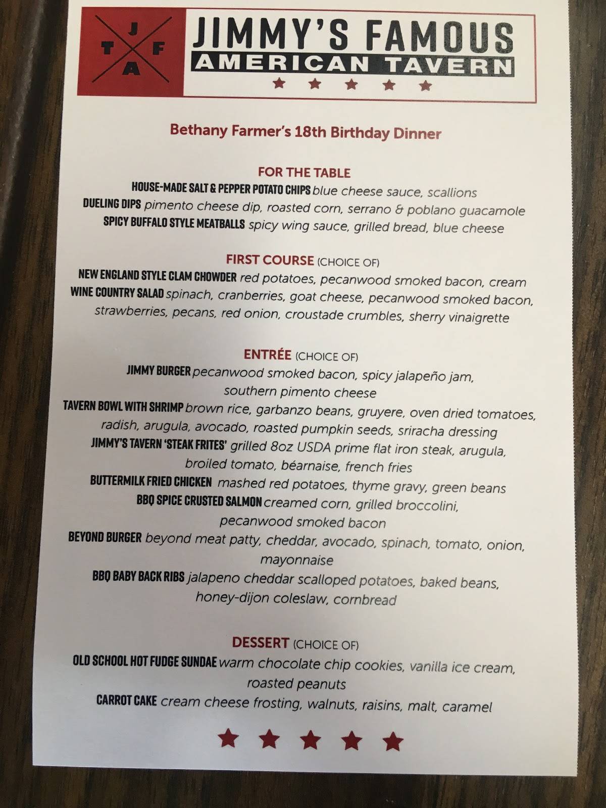 Menu at Jimmy's Famous American Tavern restaurant, Dana Point