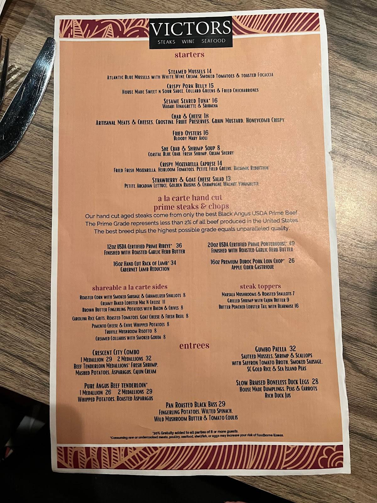 Menu at Victors steakhouse, Florence, 126 W Evans St