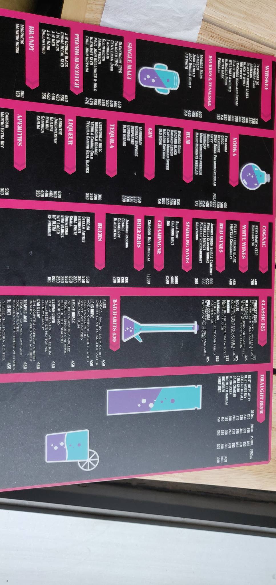 Menu at Habitat Restobar, Bengaluru