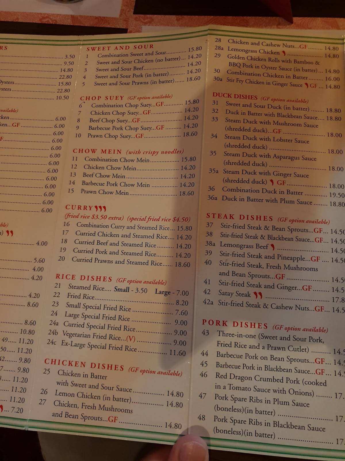 Menu at House of the Red Dragon restaurant, Smithfield, 11 George ...