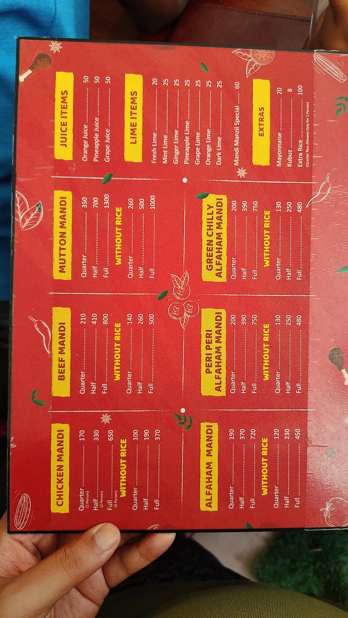 Menu at MANDI MANZIL, Thiruvananthapuram