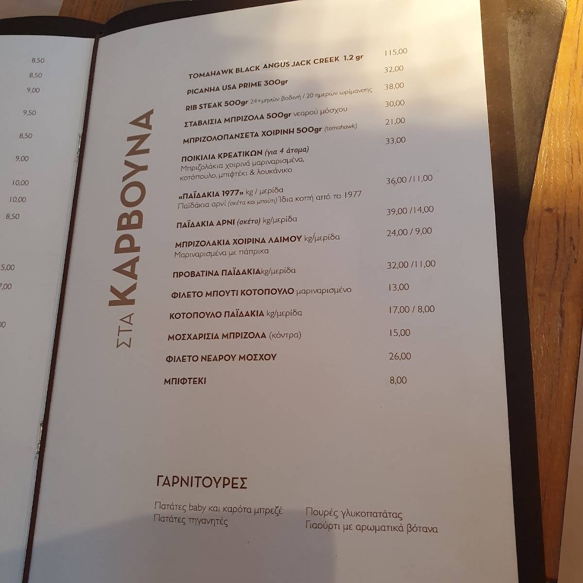 Menu at MANTRI Mountain Resto, Glyfada