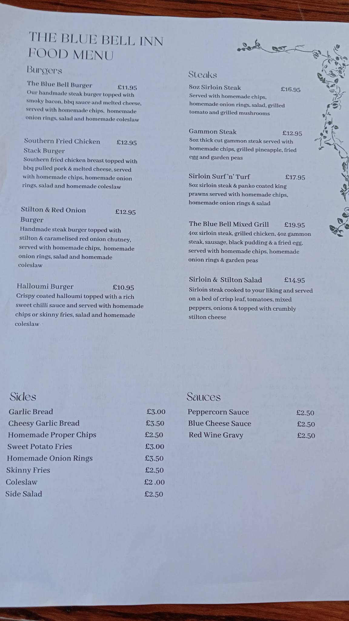 Menu at The Blue Bell Ranskill pub & bar, Ranskill