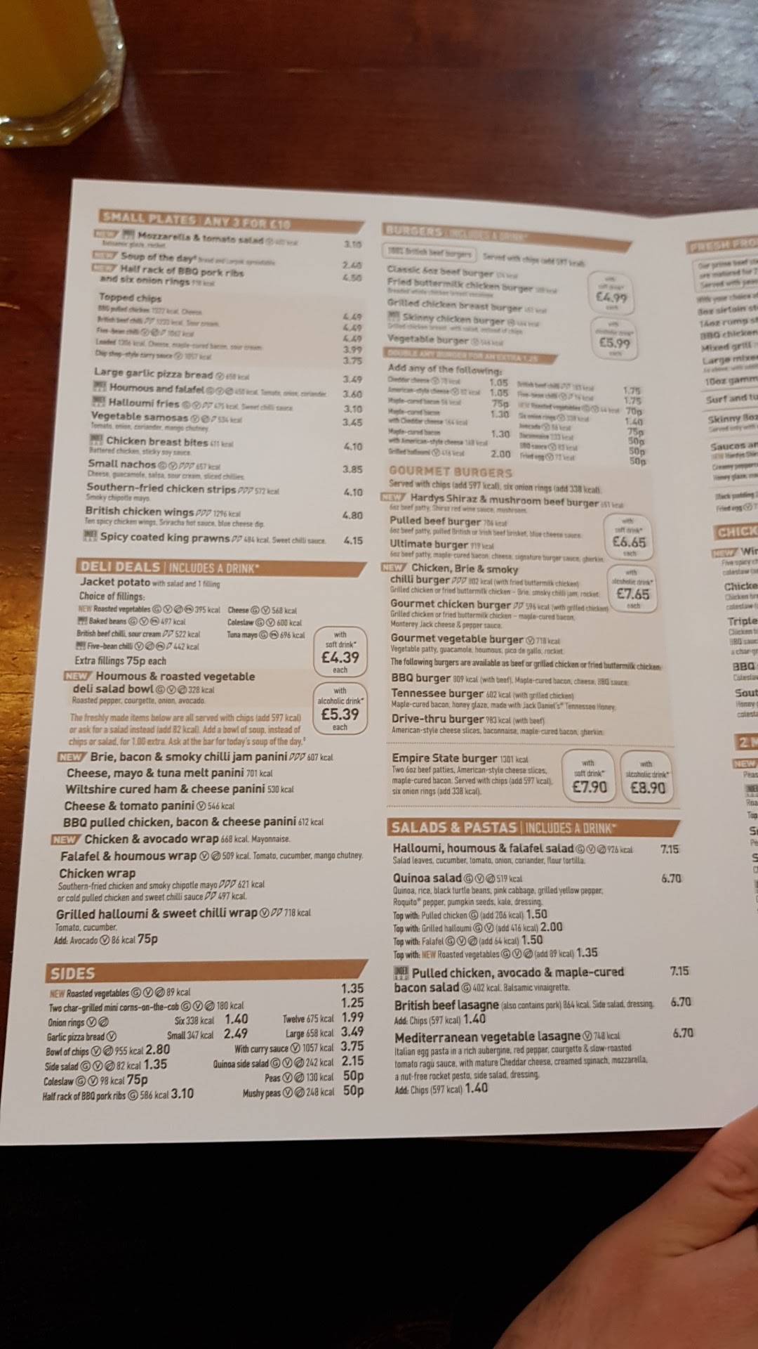 Menu at The Picture House - JD Wetherspoon pub & bar, Stafford