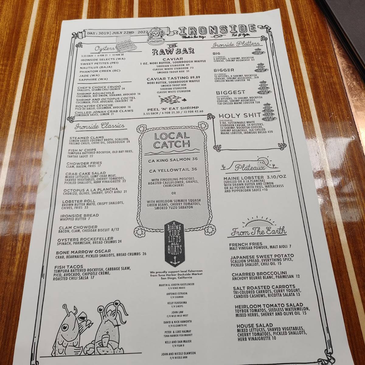 Menu at Ironside Fish & Oyster Bar, San Diego, India St