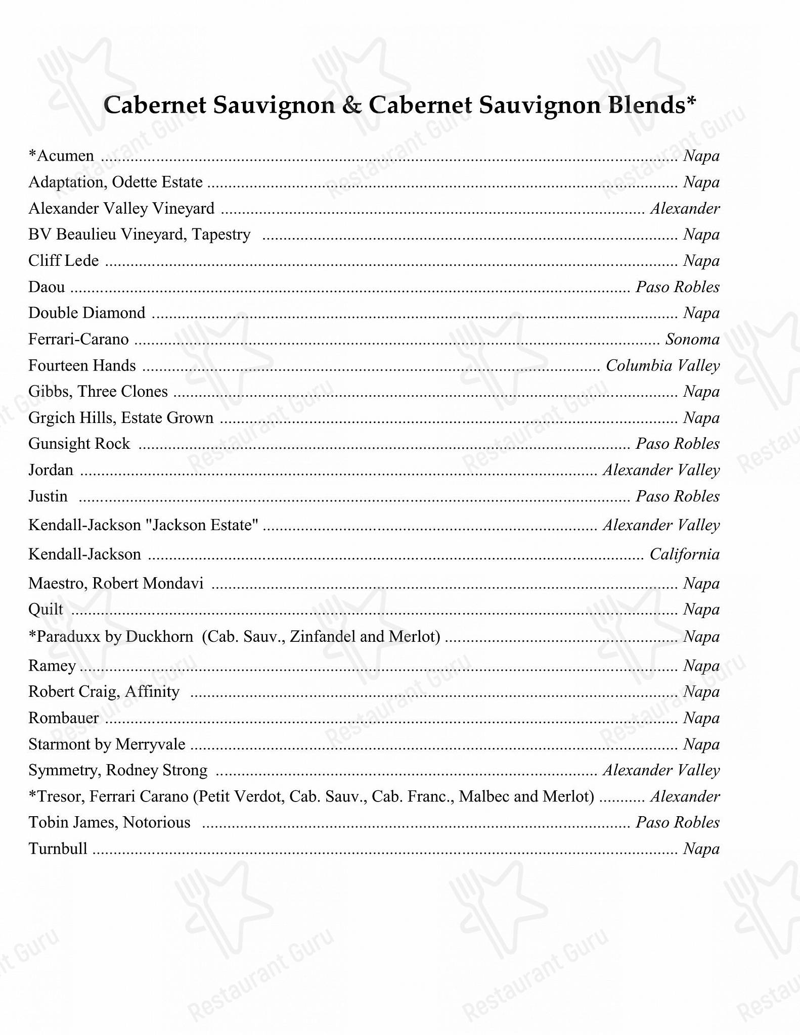 Menu at Vivace Restaurant, Tucson, 6440 N Campbell Ave