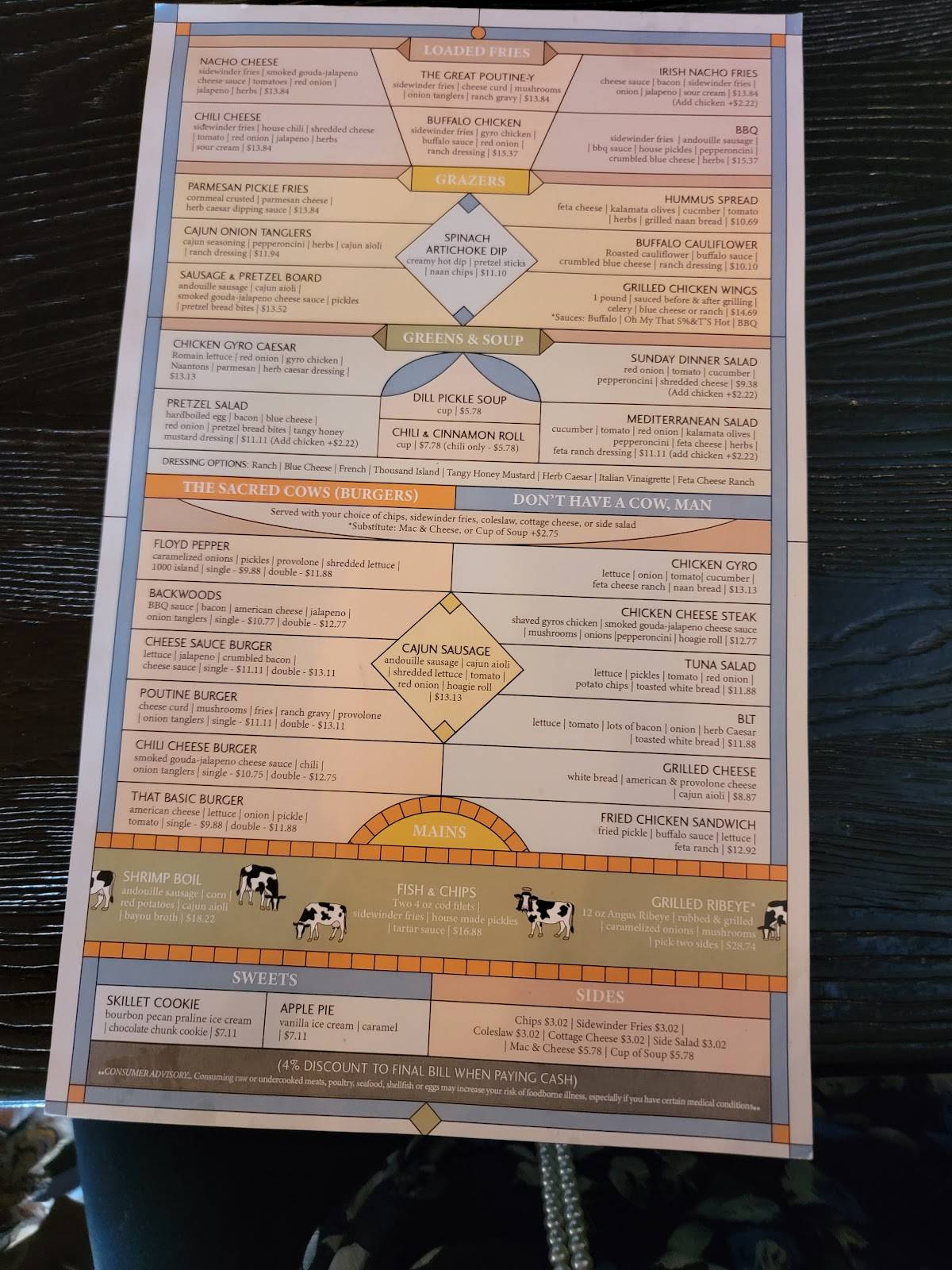Menu at Sacred Cow Tavern pub & bar, Cedar Rapids