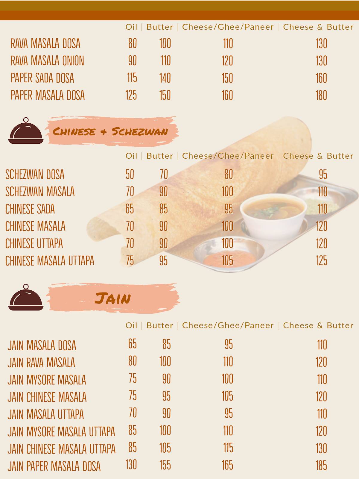 Menu at Shree Ganesh Snacks Corner (MANI DOSAS), Mumbai, Old Mataji ...