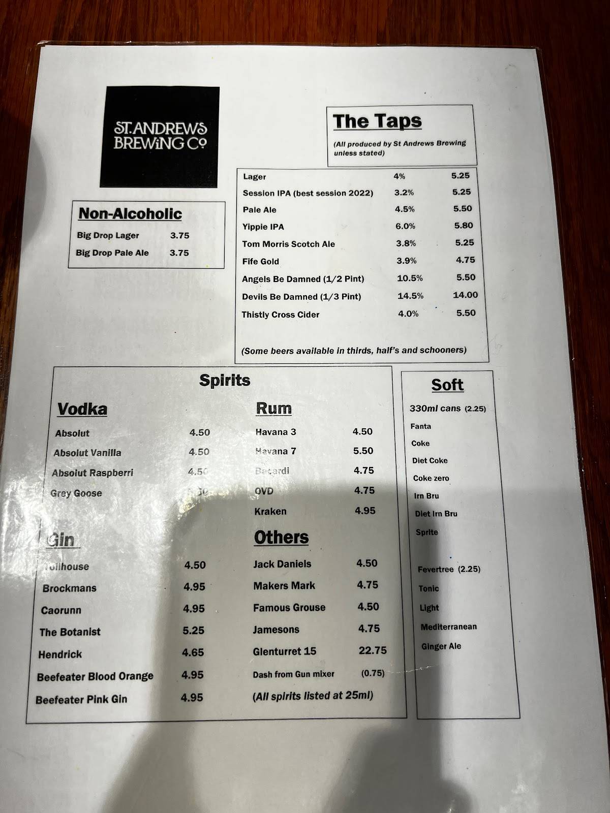 Menu at St Andrews Brewing Co. Caird Hall pub & bar, Dundee