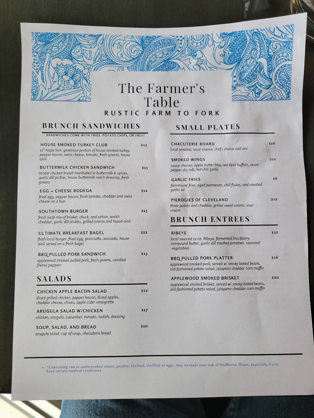 Menu at The Farmer’s Table pub & bar, Medina