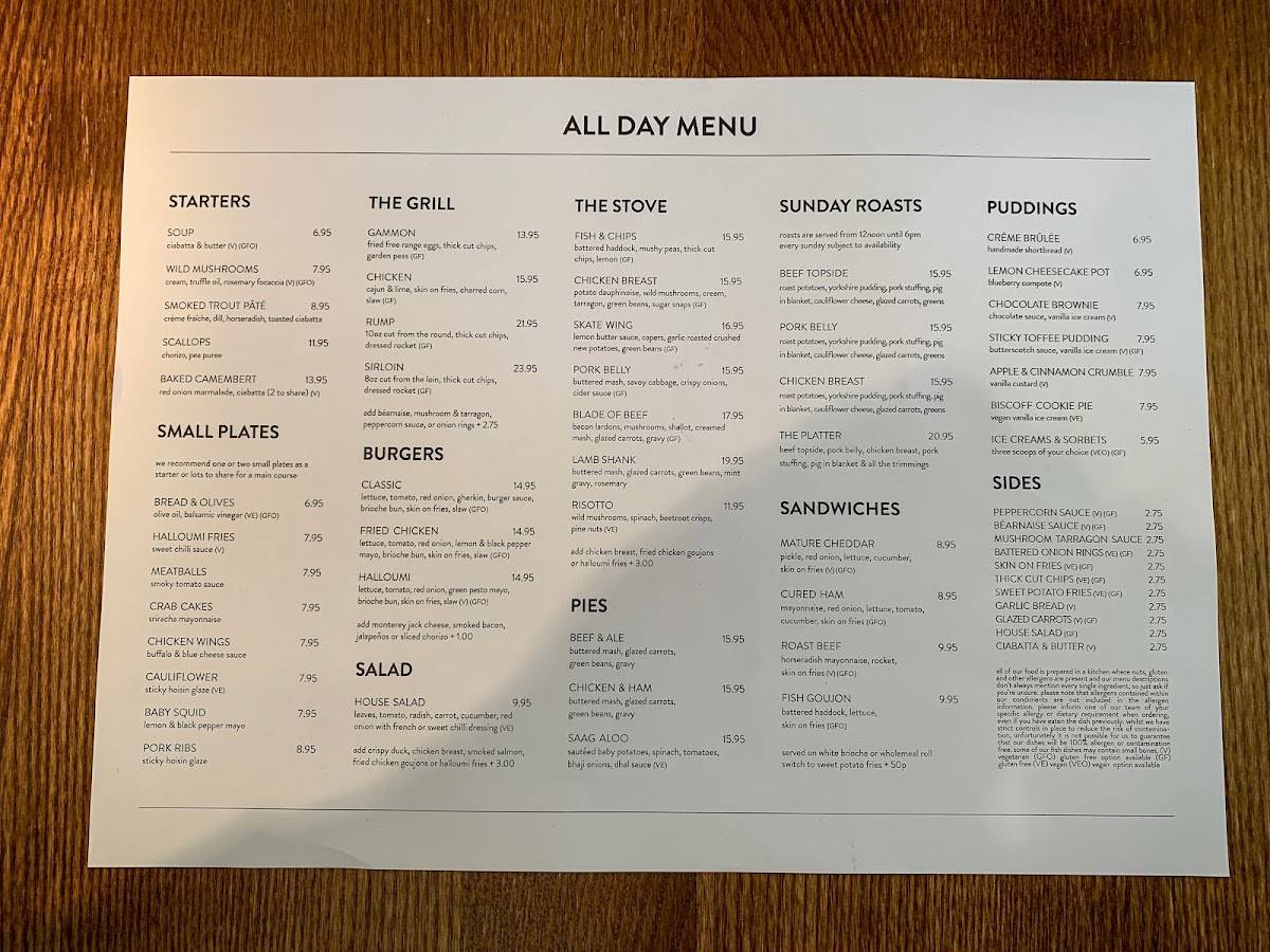 Menu at The Riverside pub & bar, Farndon