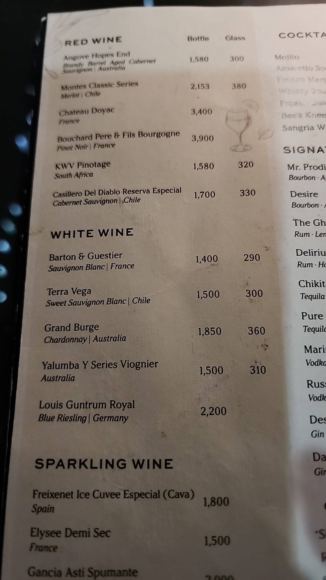 Menu at The Weekend pub & bar, Cebu City, 88th Ave