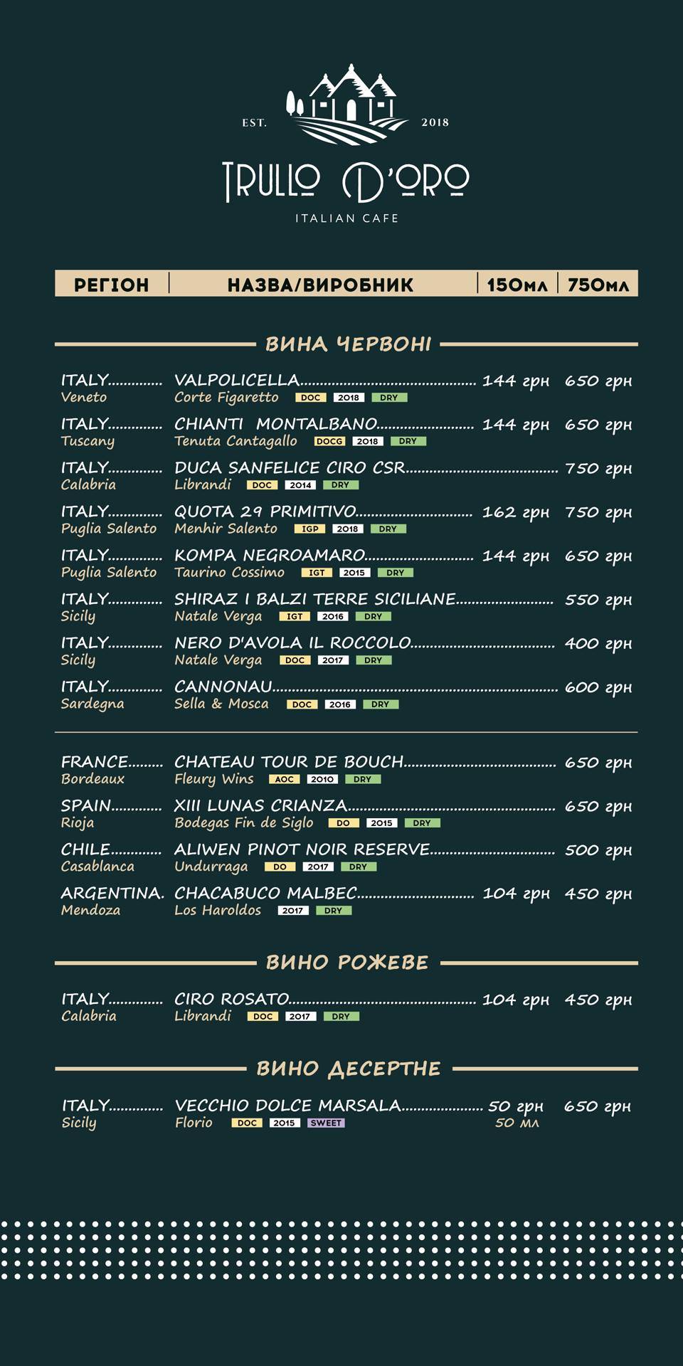 Menu at Trullo D'oro Cafe, Kyiv