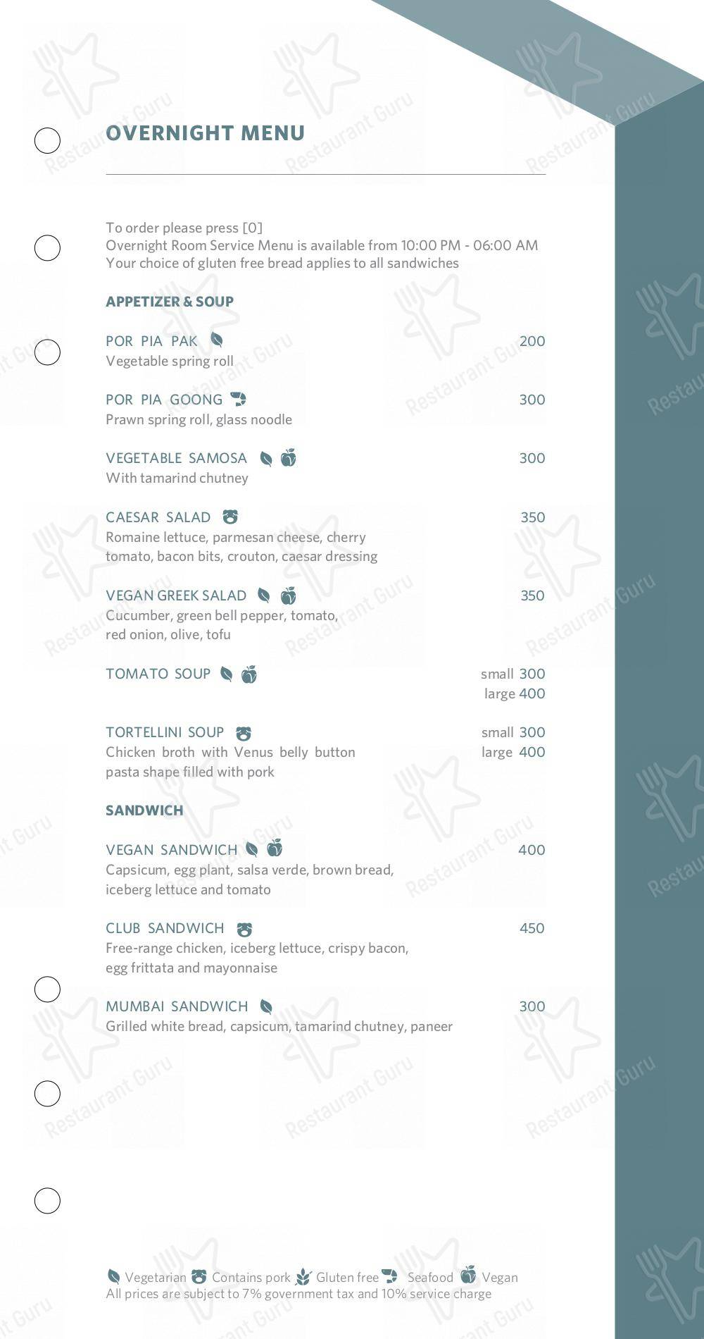 Menu at The Pool House Kitchen at Hyatt Regency Phuket Resort ...