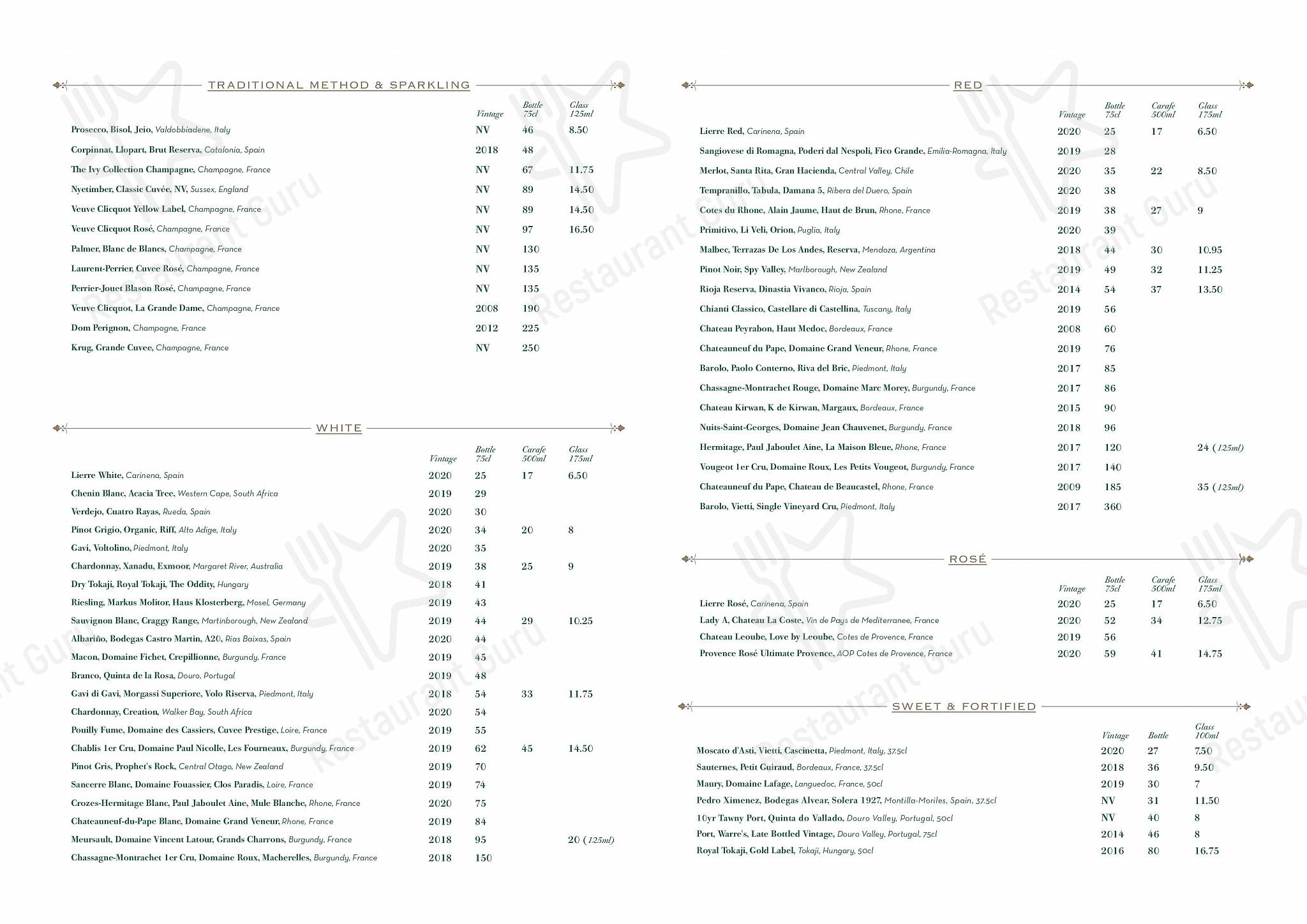 Menu at The Ivy Cafe Wimbledon Village, London