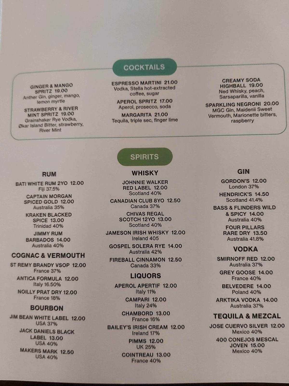 Menu at BrewDog Pentridge pub & bar, Coburg