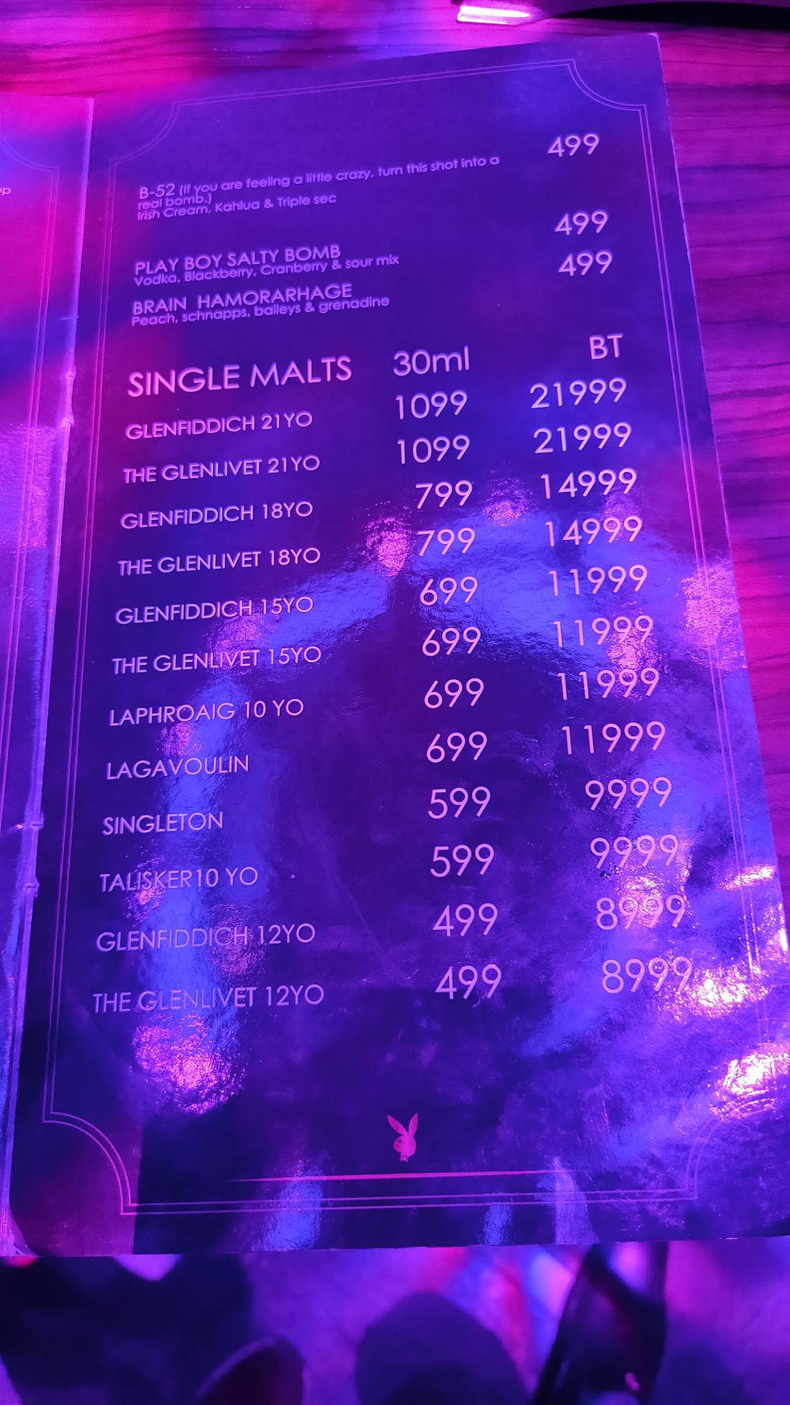 Menu at Playboy Club Chandigarh, Chandigarh, Floor 3