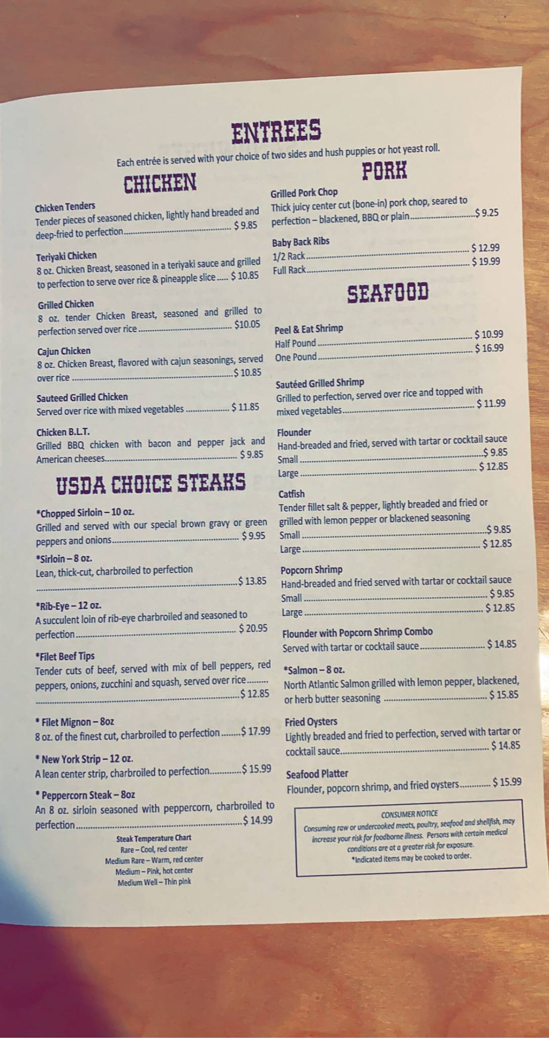 Menu at Cowboy Restaurant, Elkin