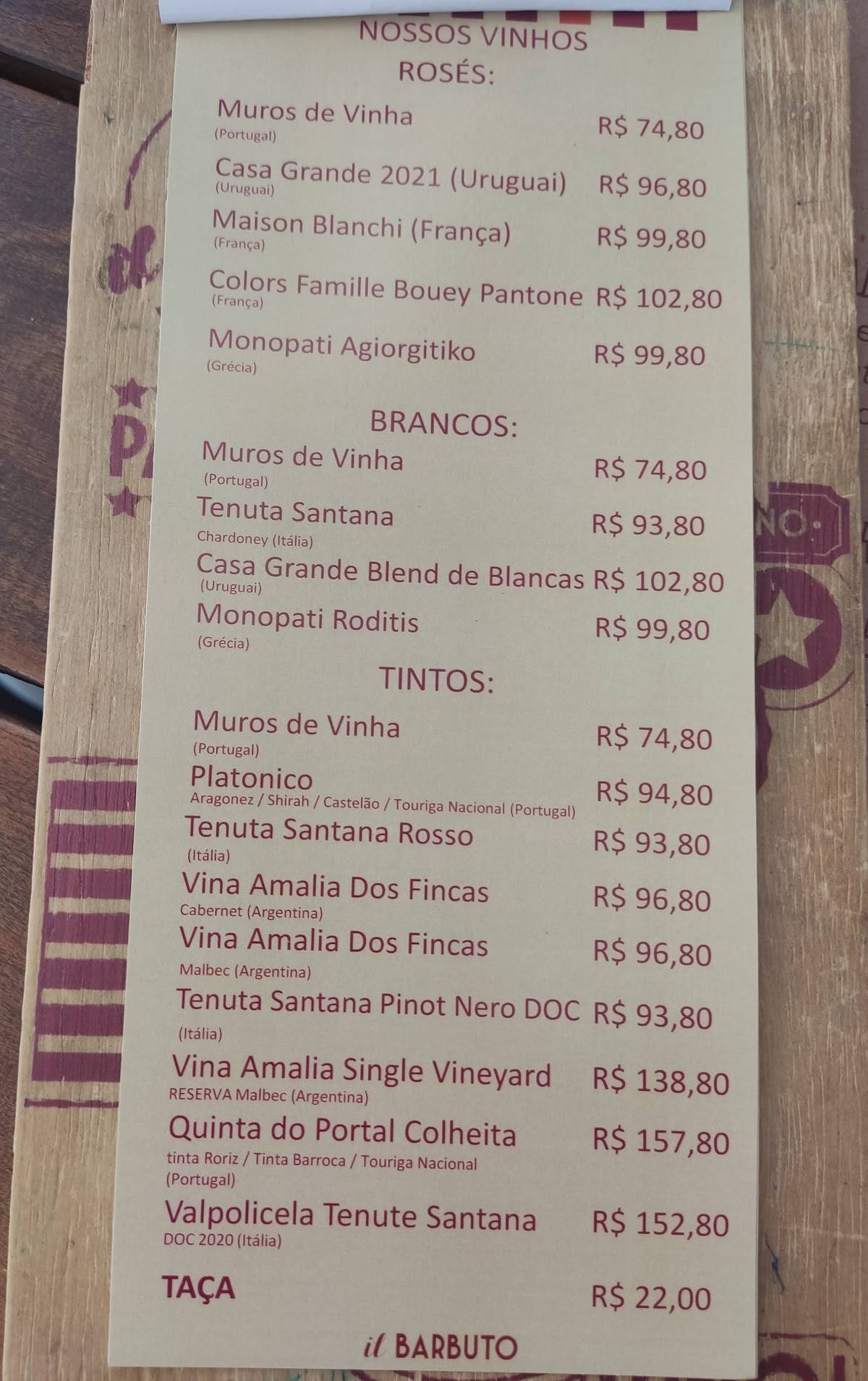 Menu em Il Barbuto, Curitiba